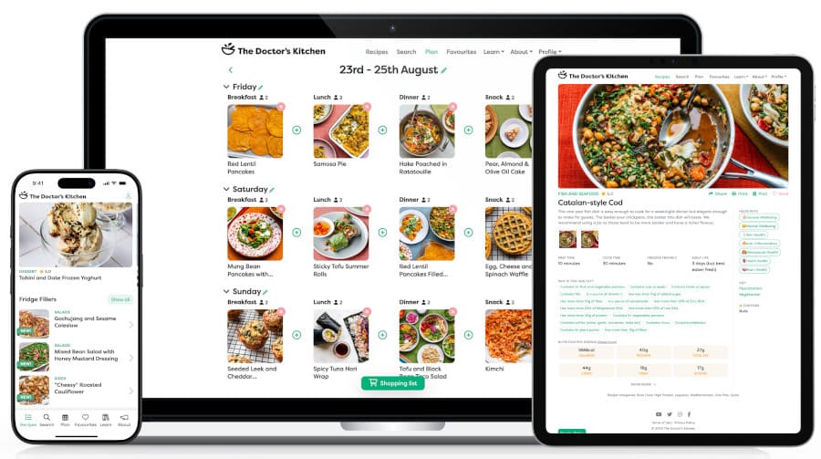 Home | The Doctor's Kitchen